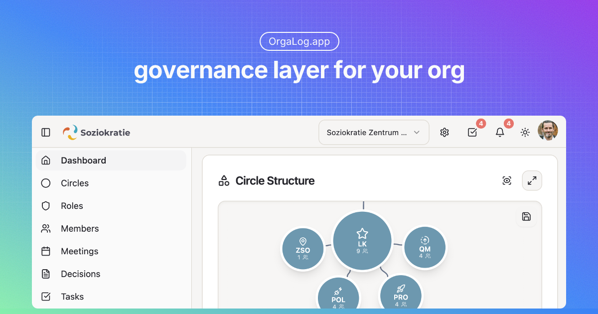 OrgaLog - App for your circle organization